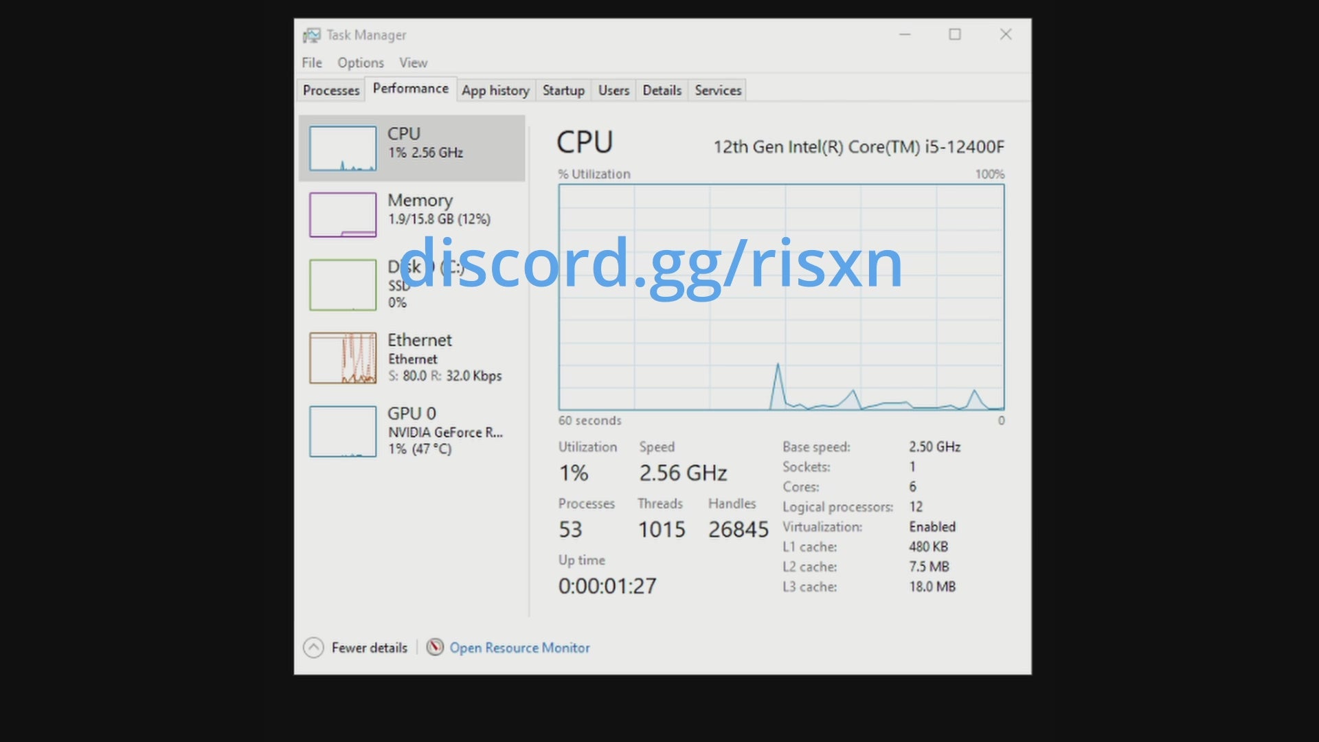 Full Optimization – Risxn Tweaks