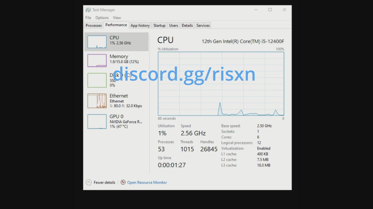 Full Optimization – Risxn Tweaks